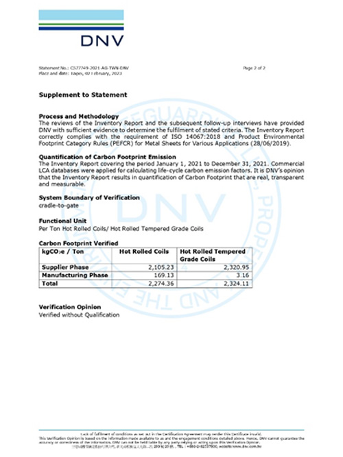 Chung Hung Steel ESG
